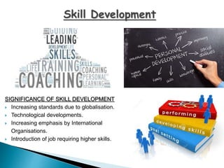 Role of Business in Skill Development | PPT