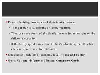 Economics & Principles of Economics.pptx