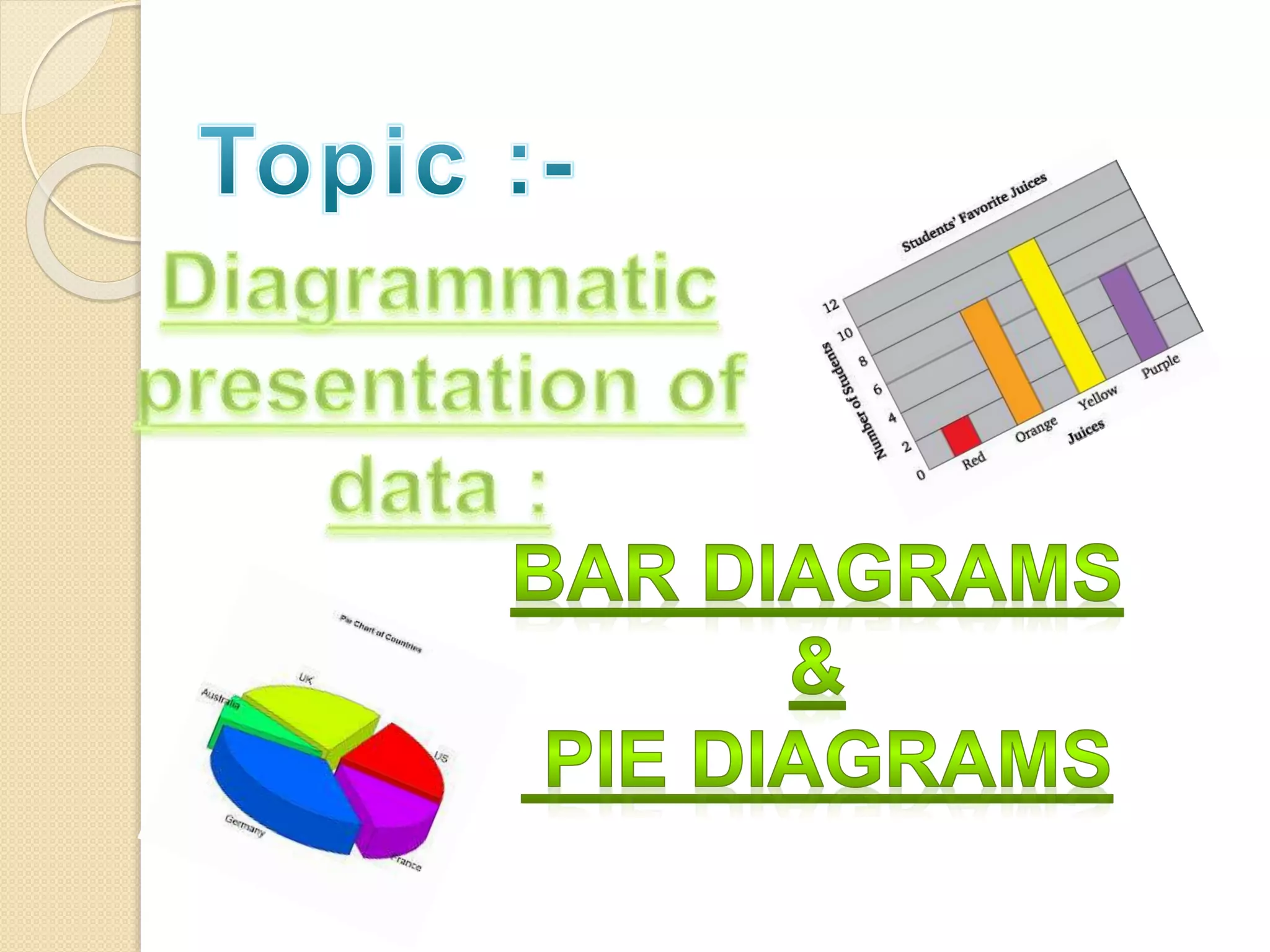 diagrammatic presentation of data-bar diagram & pie diagram | PPTX