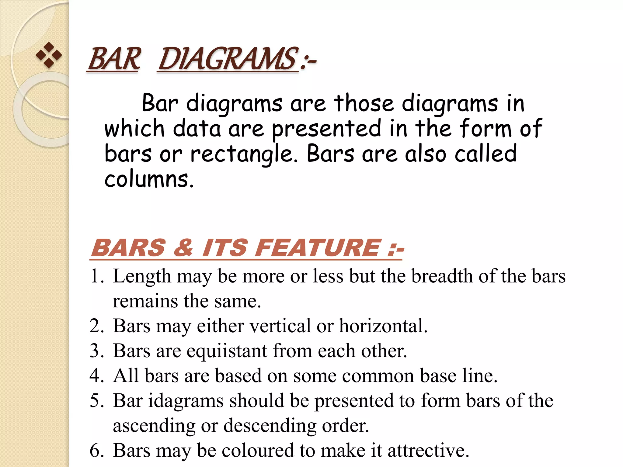 diagrammatic presentation of data-bar diagram & pie diagram | PPTX