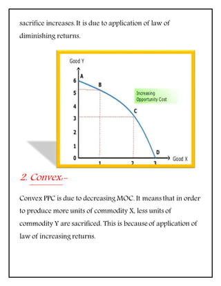 Economics project on Production Possibilty Curve | DOCX