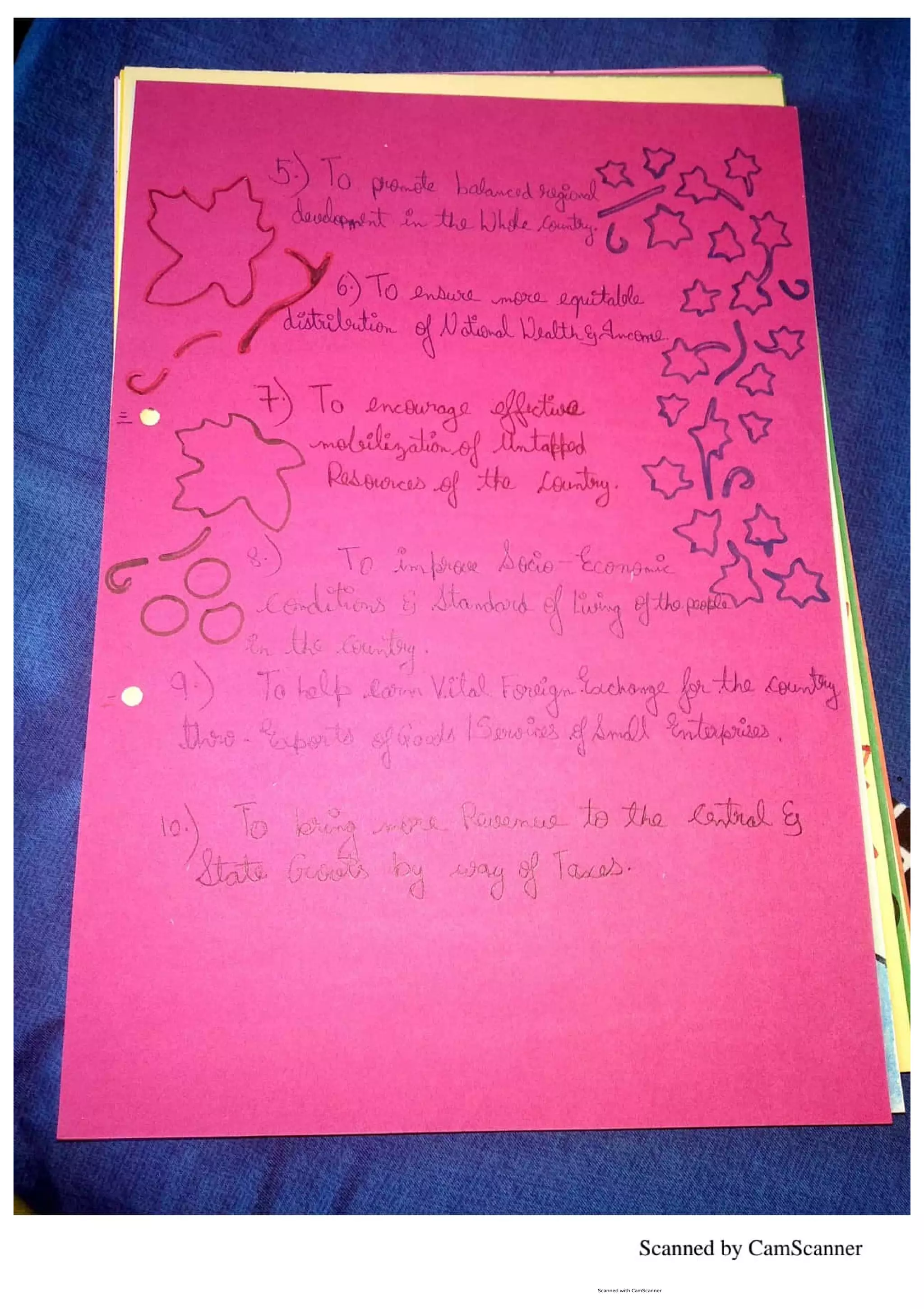 Economics project on Small Scale Industries for class 12. | PDF