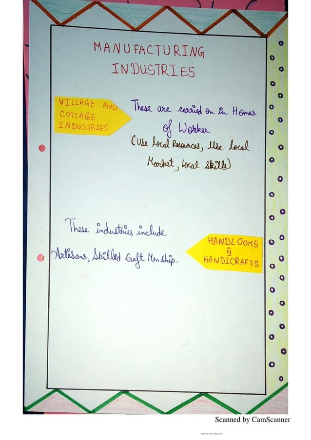 Economics project on Small Scale Industries for class 12. | PDF
