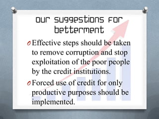 Microfinance in Rural Credit | PPTX