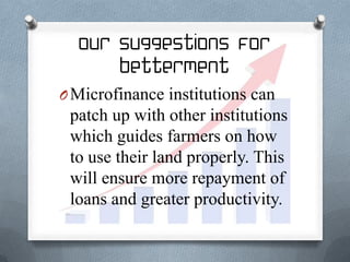 Microfinance in Rural Credit | PPTX