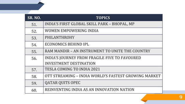 Economics Project Topics 2020 2021 | PPTX | Business | Business and Finance