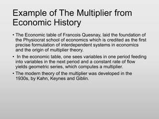 Economics q7(inflation) | PPTX