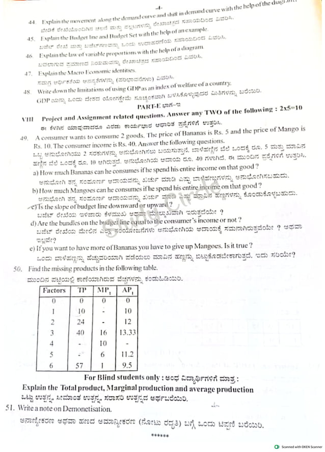 Economics Qp 2022.pdf | Free Download