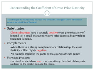 Income Elasticity of Demand, Cross Price Elasticity of Demand, Price ...