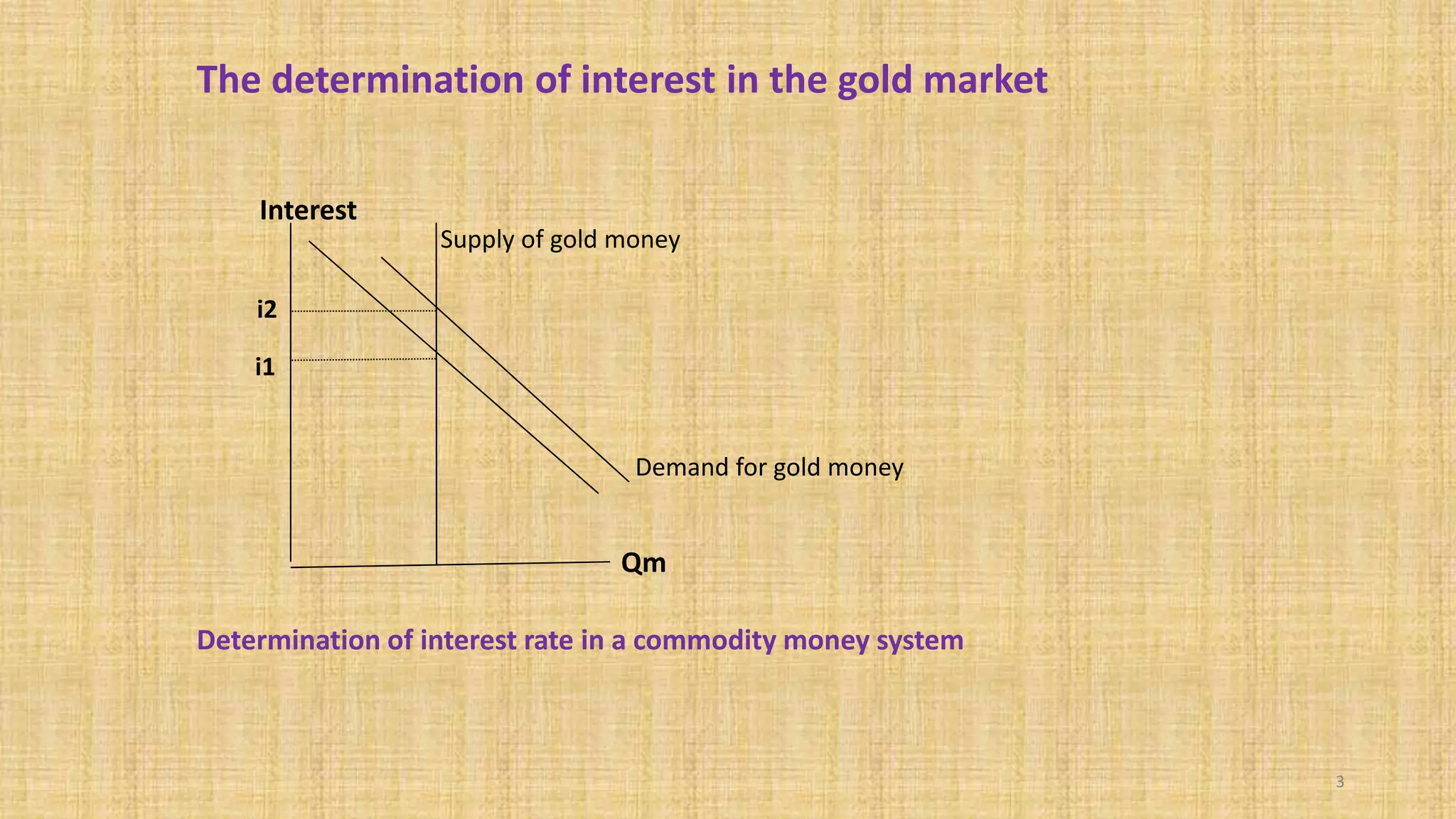 Economics role of money | PPTX