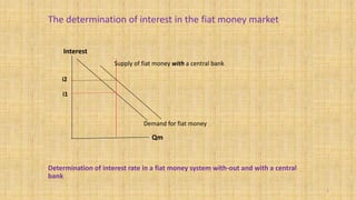 Economics role of money | PPTX