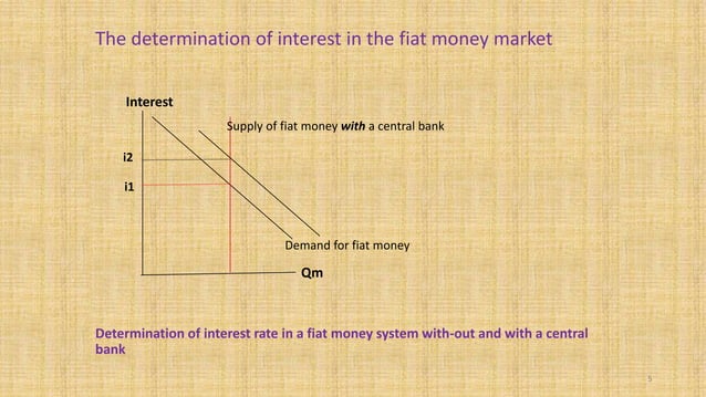 Economics role of money | PPTX