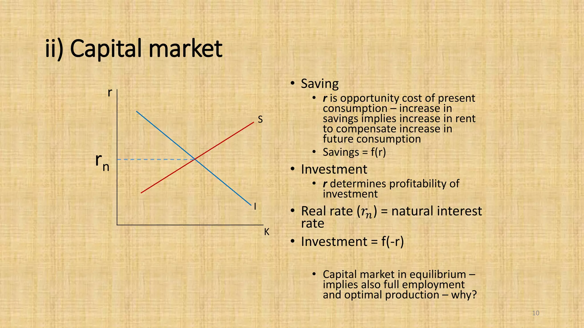 role of money in the economy | PDF
