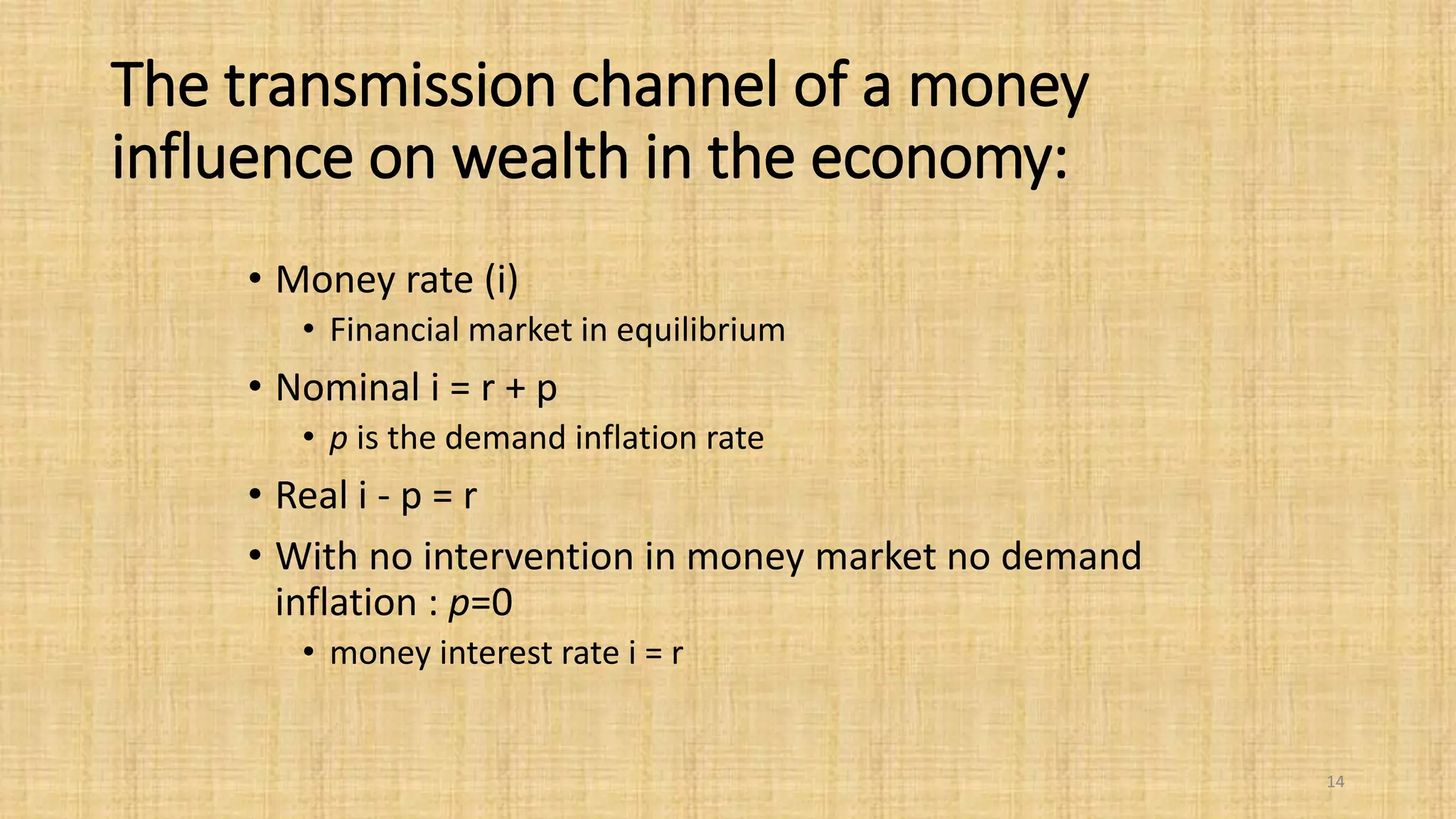 role of money in the economy | PDF