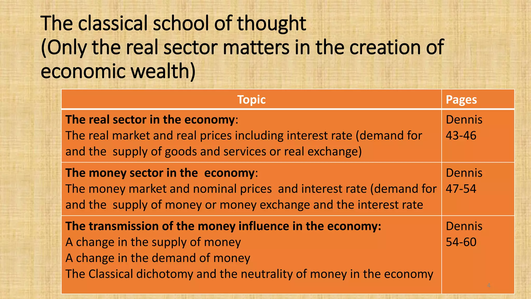 role of money in the economy | PDF