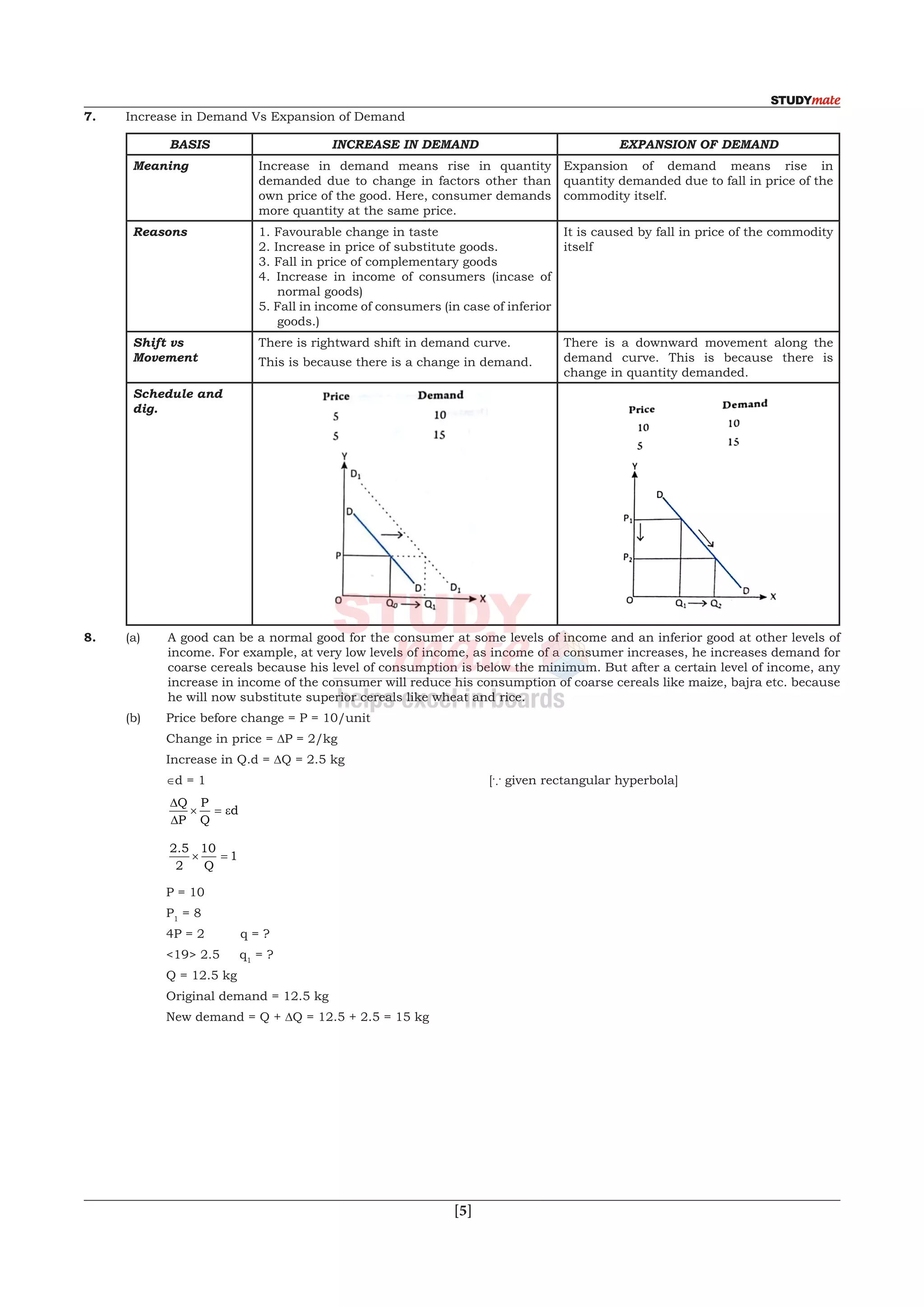 Economics Sample Paper Class 11 - Studymate | PDF