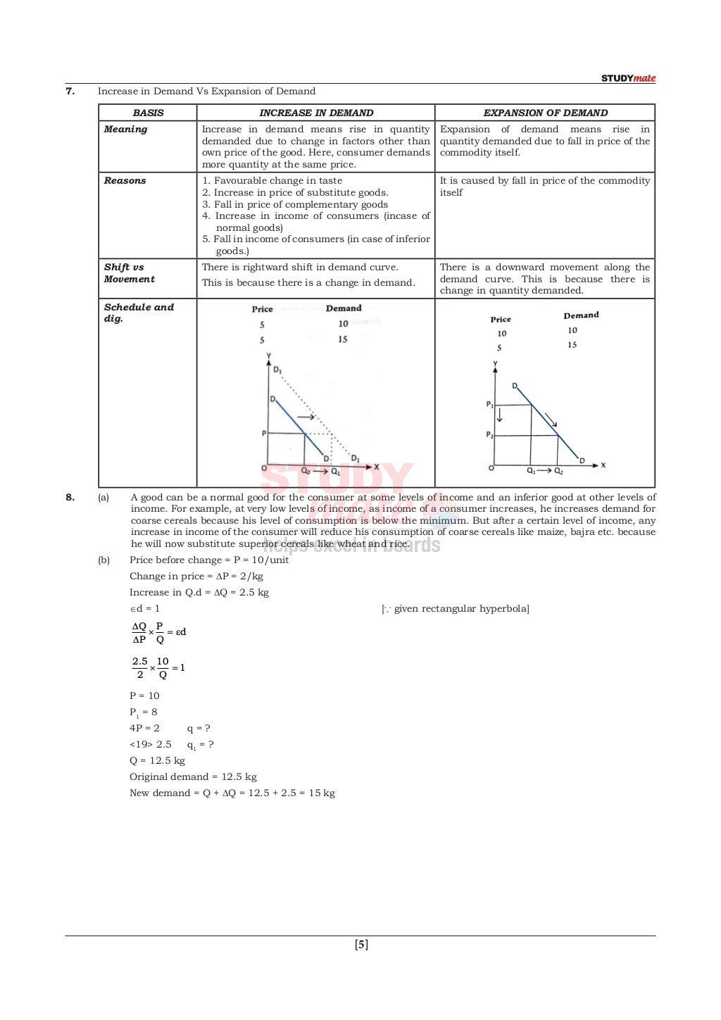 Economics Sample Paper Class 11 Studymate economics-sample-paper-class-11-studymate