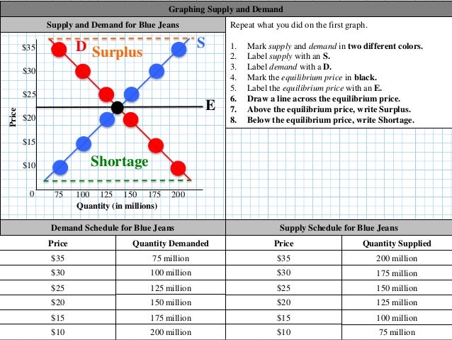 How To Write 100 Million Million how-to-write-100-million-million