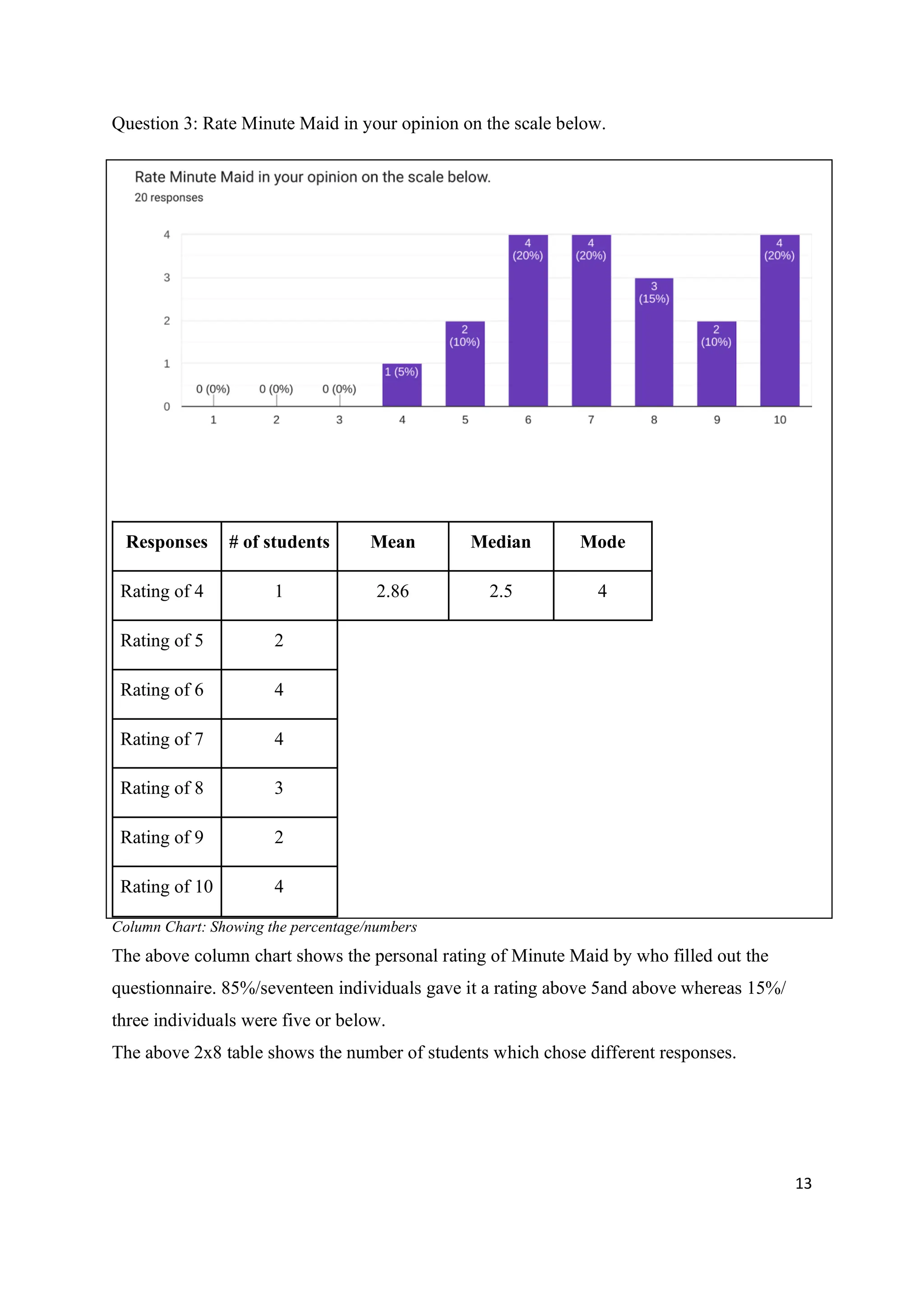 CSEC Economics SBA - Total Marks (Demand & Supply) | PDF