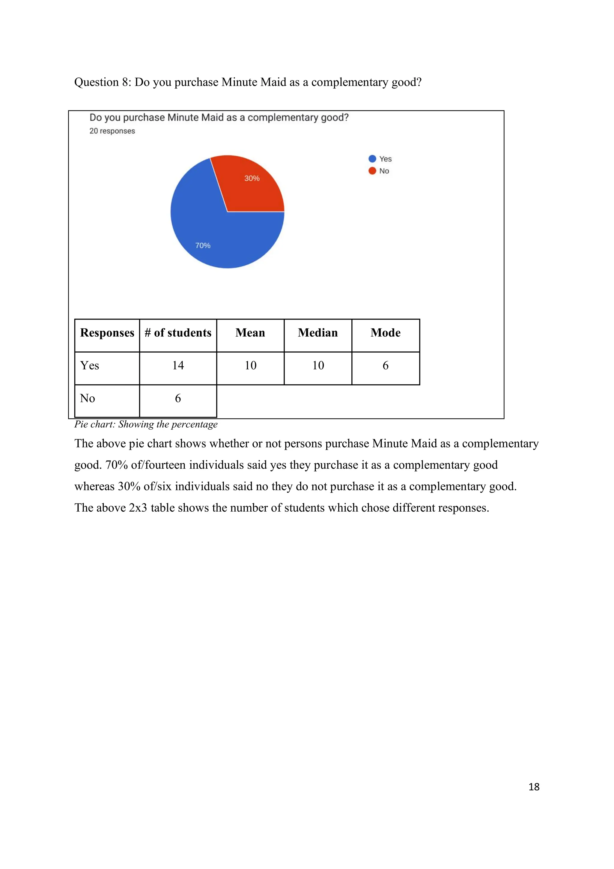 CSEC Economics SBA - Total Marks (Demand & Supply) | PDF