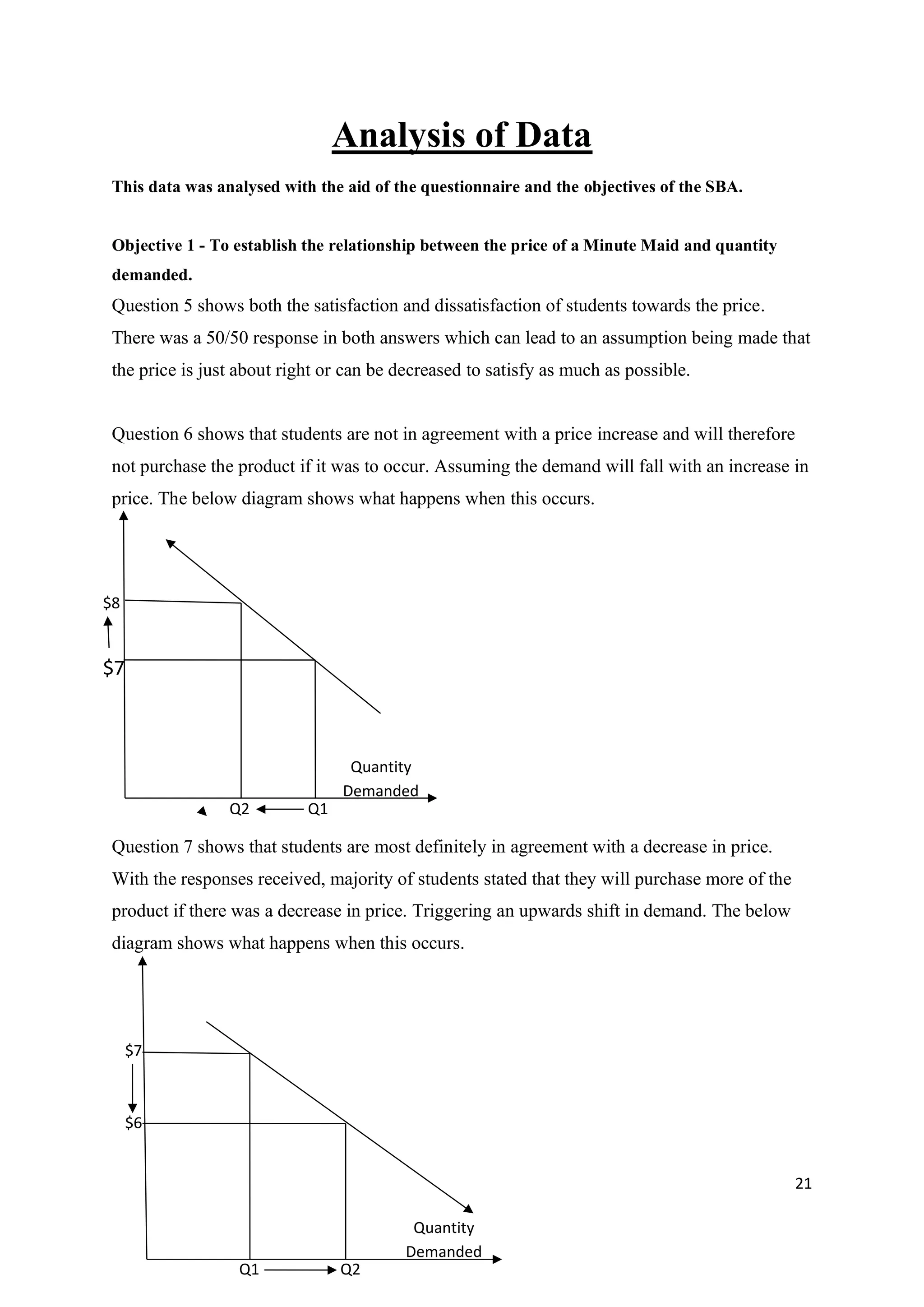 CSEC Economics SBA - Total Marks (Demand & Supply) | PDF