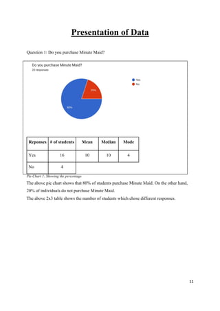 CSEC Economics SBA - Total Marks (Demand & Supply) | PDF
