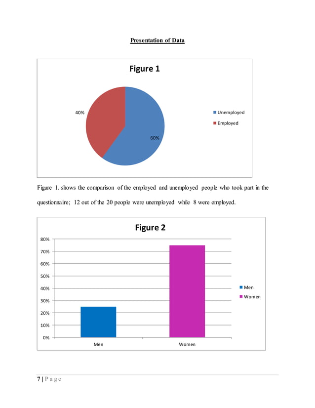 Economics CSEC SBA Sample | DOCX