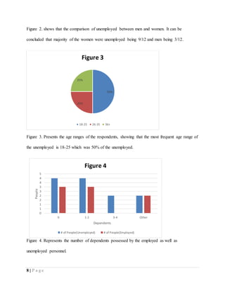 Economics CSEC SBA Sample | DOCX