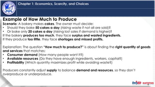 L1.Economics, Scarcity, and Choices.pptx