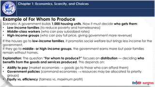 L1.Economics, Scarcity, and Choices.pptx