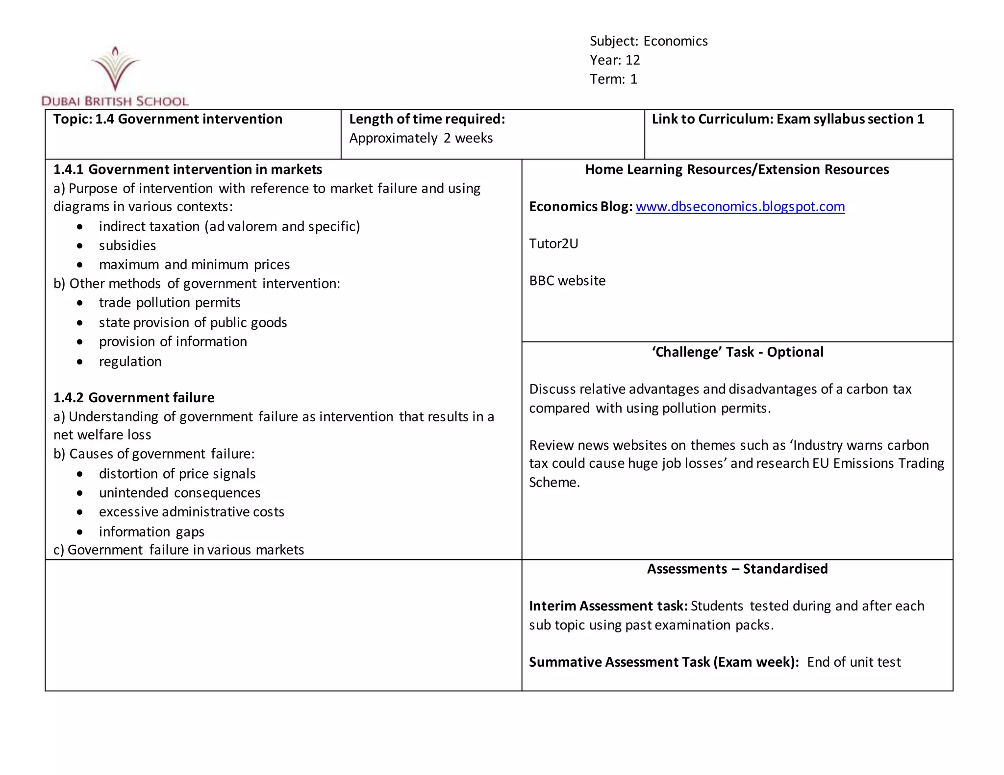 Economics section 1.4 government intervention | DOCX