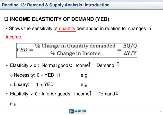 Yed formula - xolerincorporated
