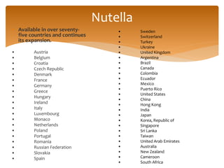 Nutella VS Galaxy (Economics project) | PPTX