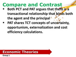 Economics theories | PDF