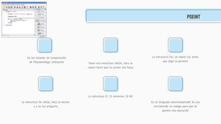 Introduccion a la programación, algoritmos, PSeint y Visual basic | PPTX