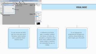 Introduccion a la programación, algoritmos, PSeint y Visual basic | PPTX