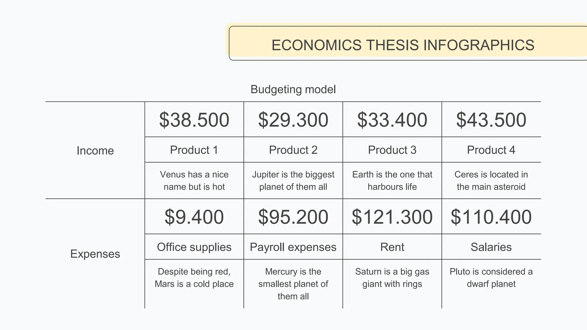 Economics Thesis Infographics by Slidesgo.pptx
