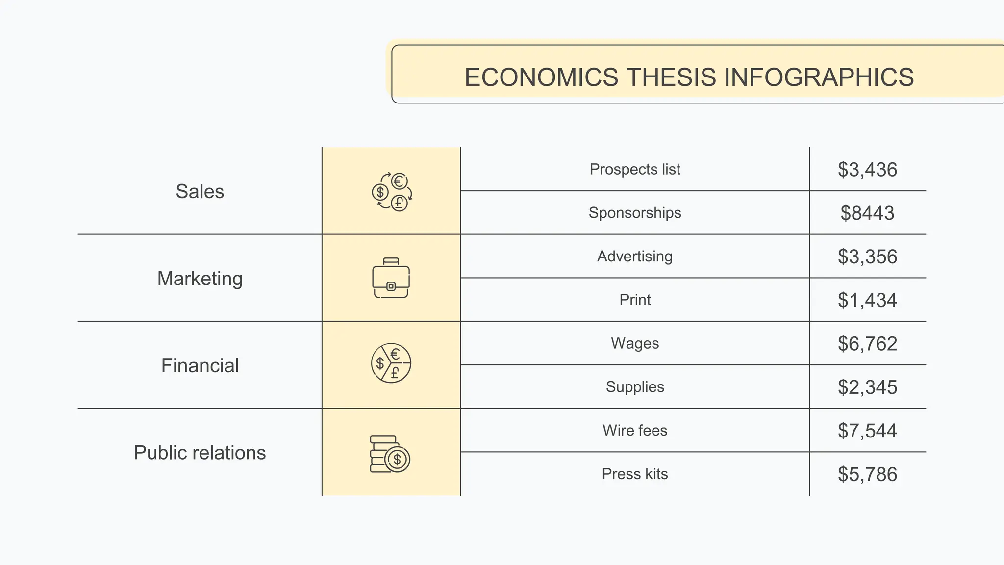 Economics Thesis Infographics by Slidesgo.pptx