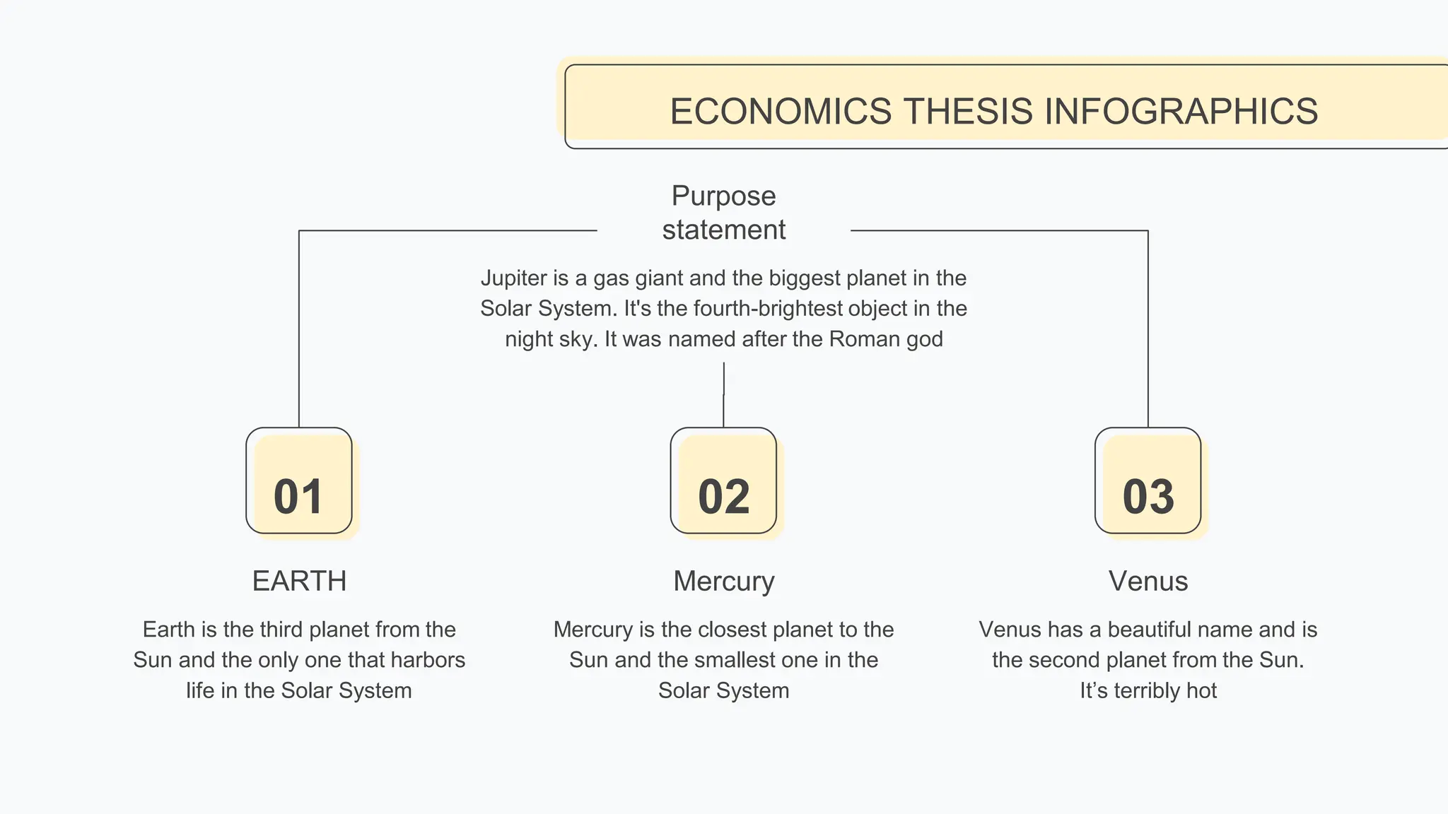 Economics Thesis Infographics by Slidesgo.pptx
