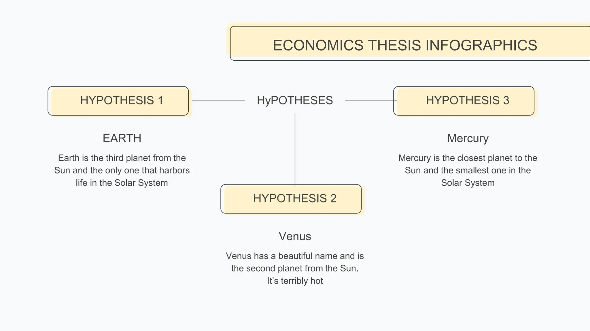 Economics Thesis Infographics by Slidesgo.pptx