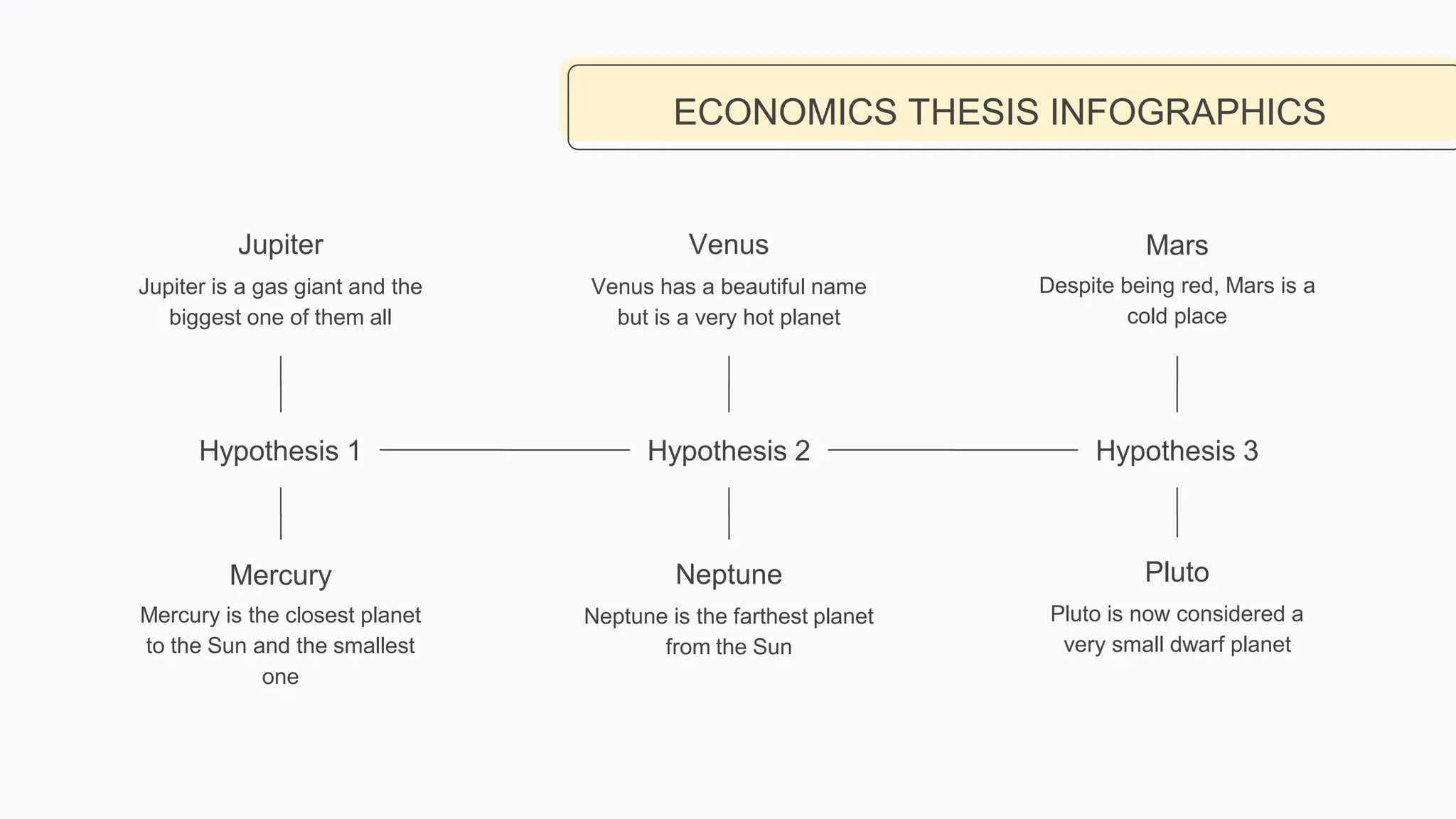 Economics Thesis Infographics by Slidesgo.pptx