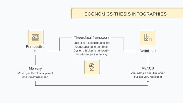 Economics Thesis Infographics by Slidesgo.pptx