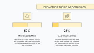 Economics Thesis Infographics by Slidesgo.pptx