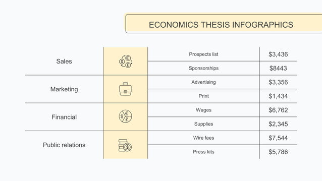 Economics Thesis Infographics by Slidesgo.pptx