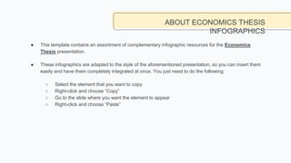 Economics Thesis Infographics by Slidesgo.pptx