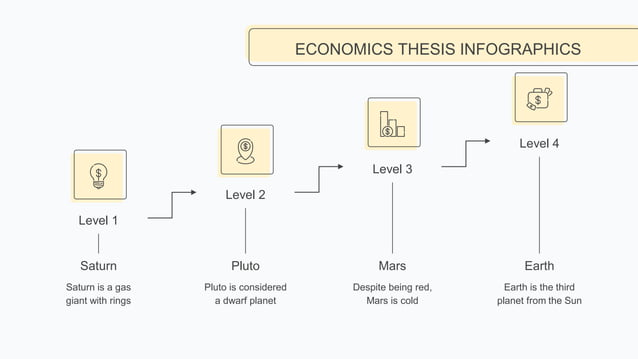 Economics Thesis Infographics by Slidesgo.pptx