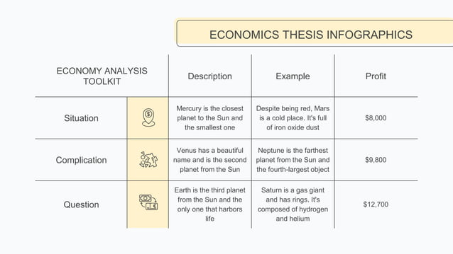 Economics Thesis Infographics by Slidesgo.pptx