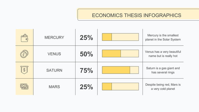 Economics Thesis Infographics by Slidesgo.pptx