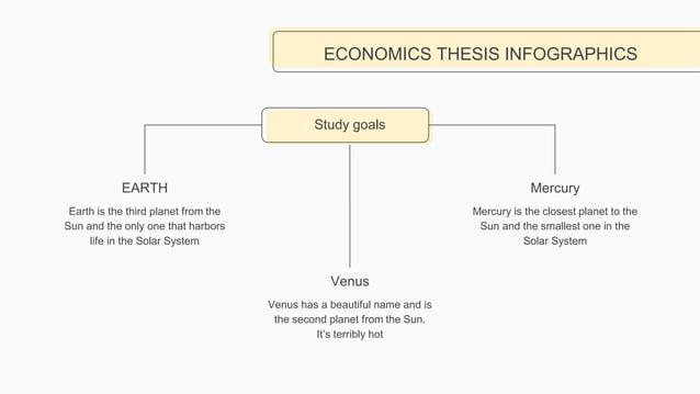 Economics Thesis Infographics by Slidesgo.pptx