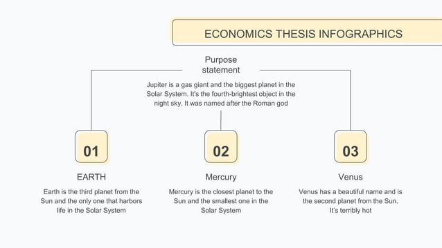 Economics Thesis Infographics by Slidesgo.pptx